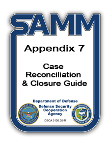 Publications | Defense Security Cooperation University